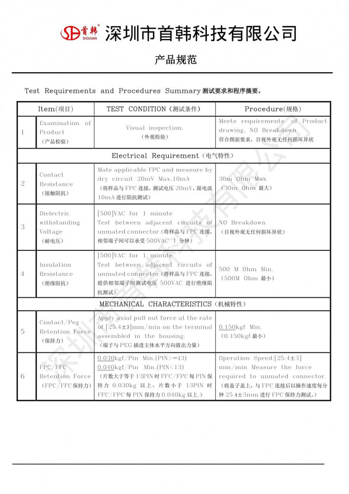 FPC 0.5-14P CTSJ-H1.2 specification page 4
