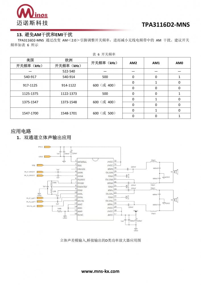 TPA3116D2-MNS datasheet page 10