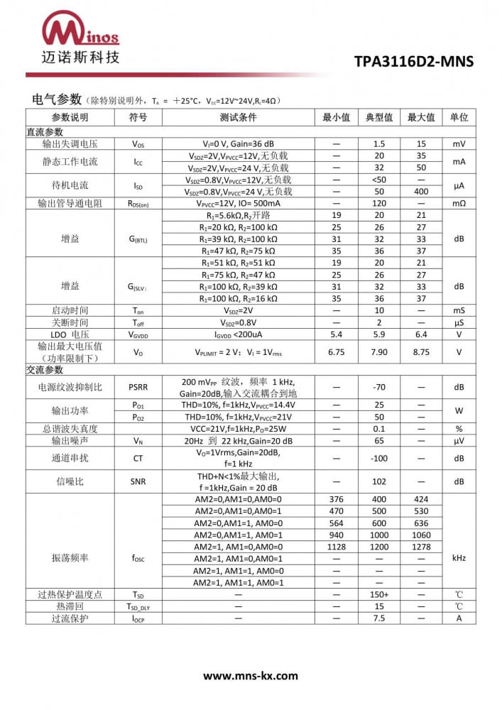 TPA3116D2-MNS datasheet page 5