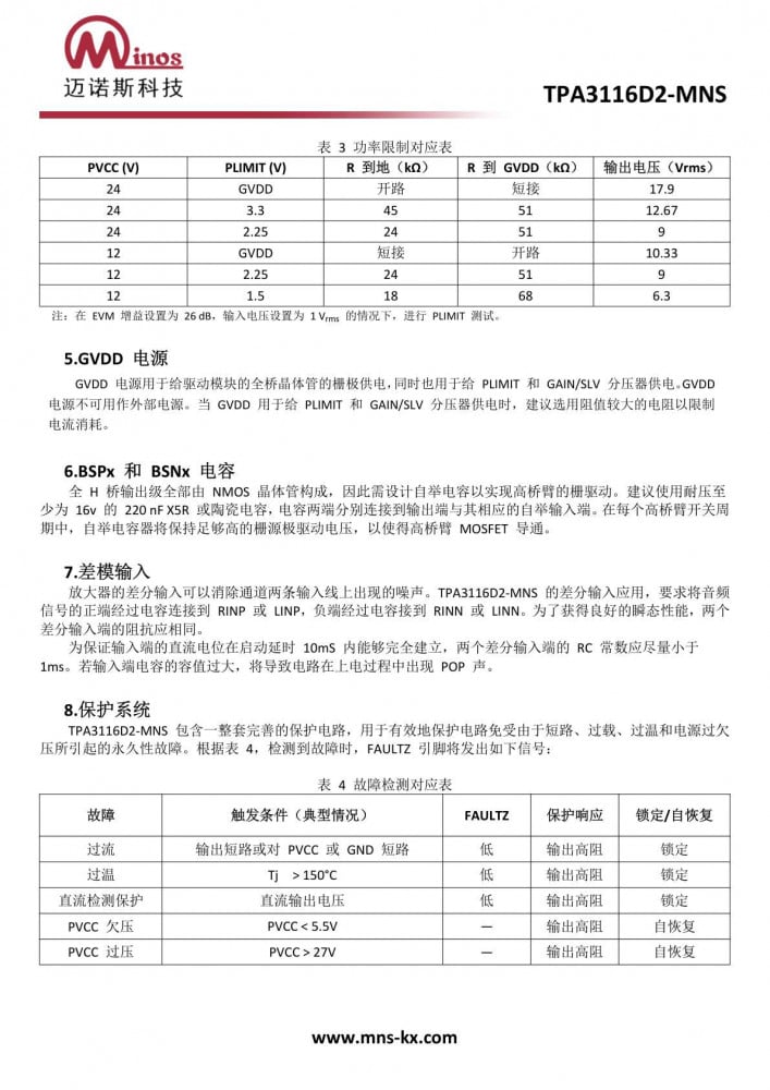 TPA3116D2-MNS datasheet page 8