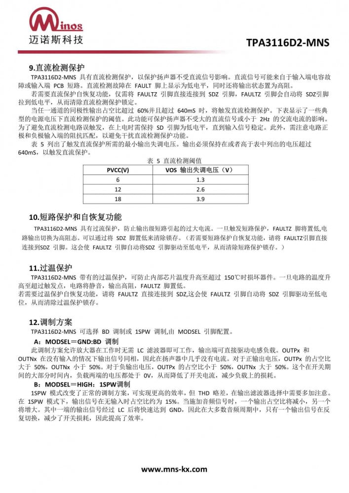 TPA3116D2-MNS datasheet page 9