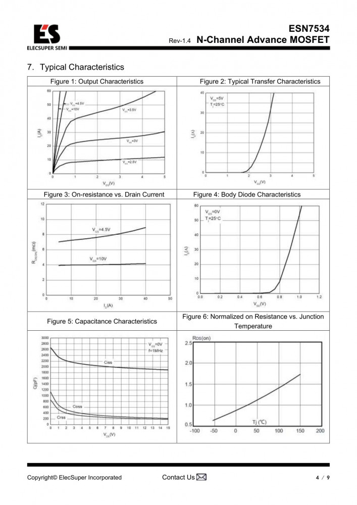 ESN7534 technical document page 4