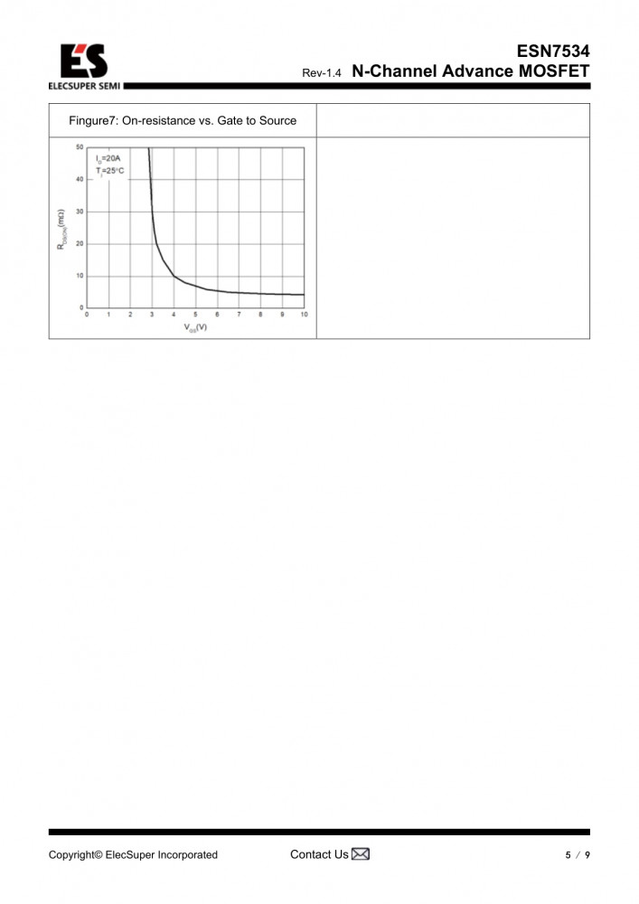 ESN7534 technical document page 5