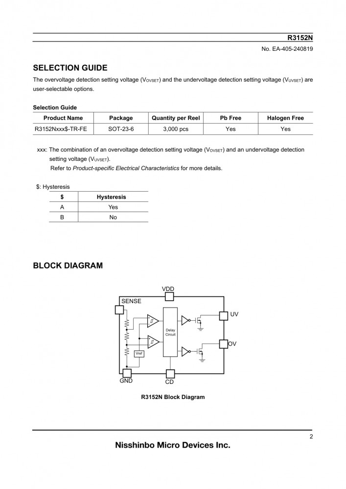 R3152N datasheet page 2