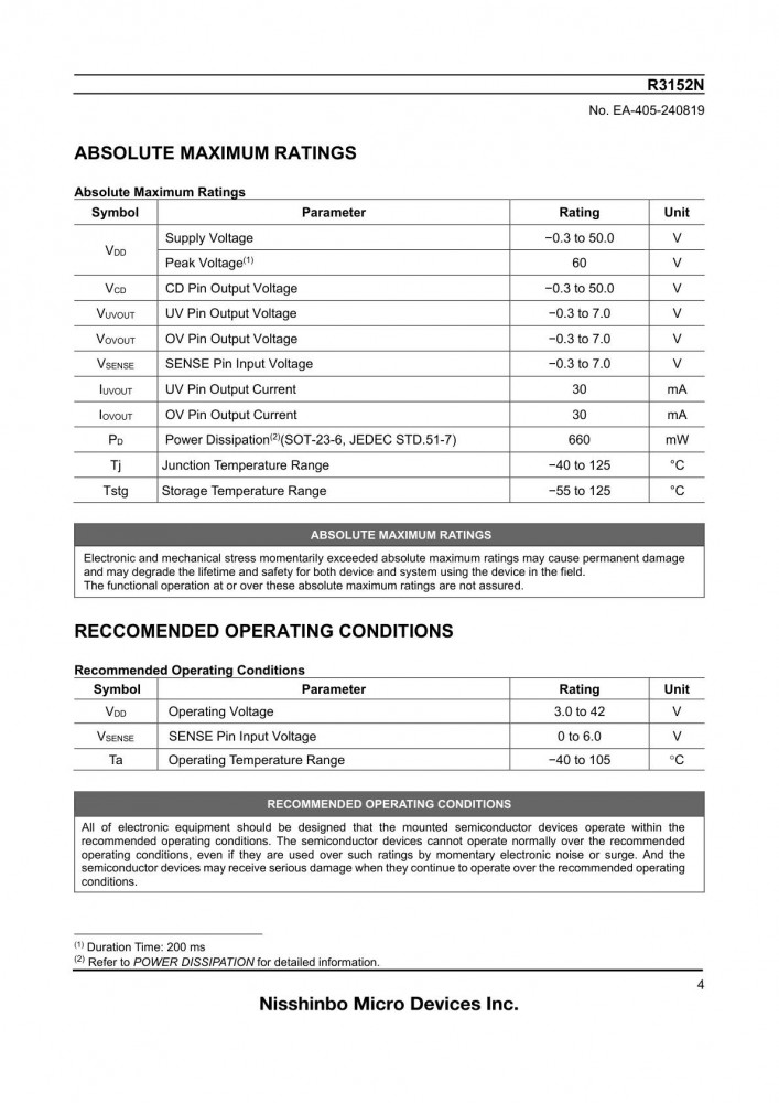 R3152N datasheet page 4