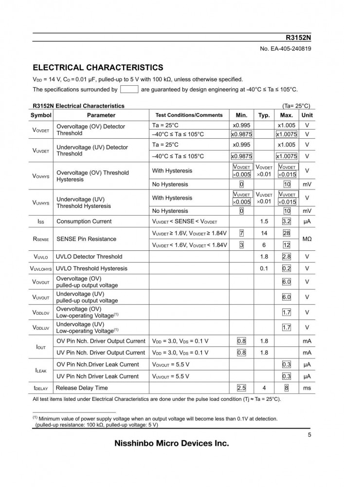 R3152N datasheet page 5