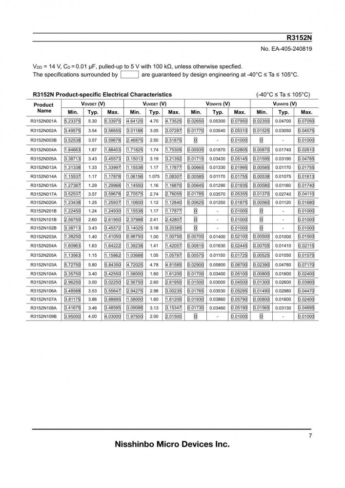 R3152N datasheet page 7