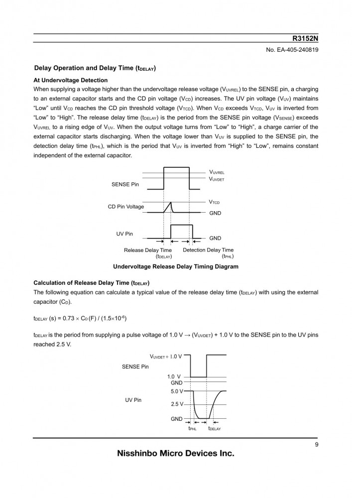 R3152N datasheet page 9