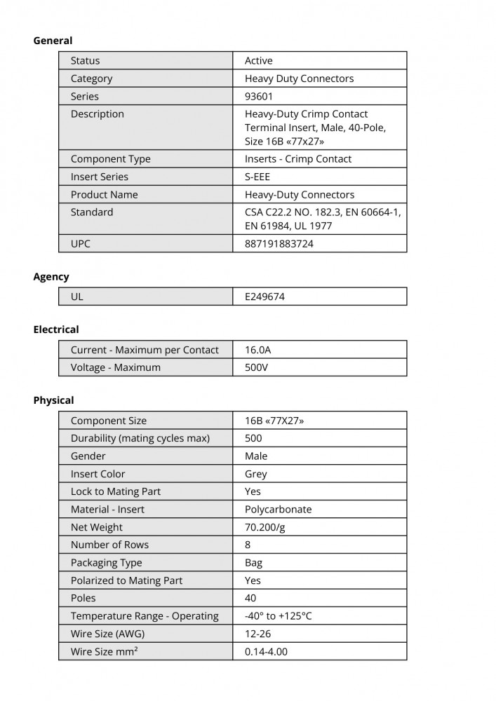 Technical document page 2 for MOLEX 936010324