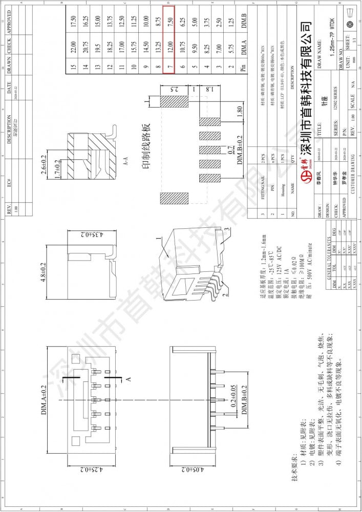 1.25-7P WTDK specification page 1
