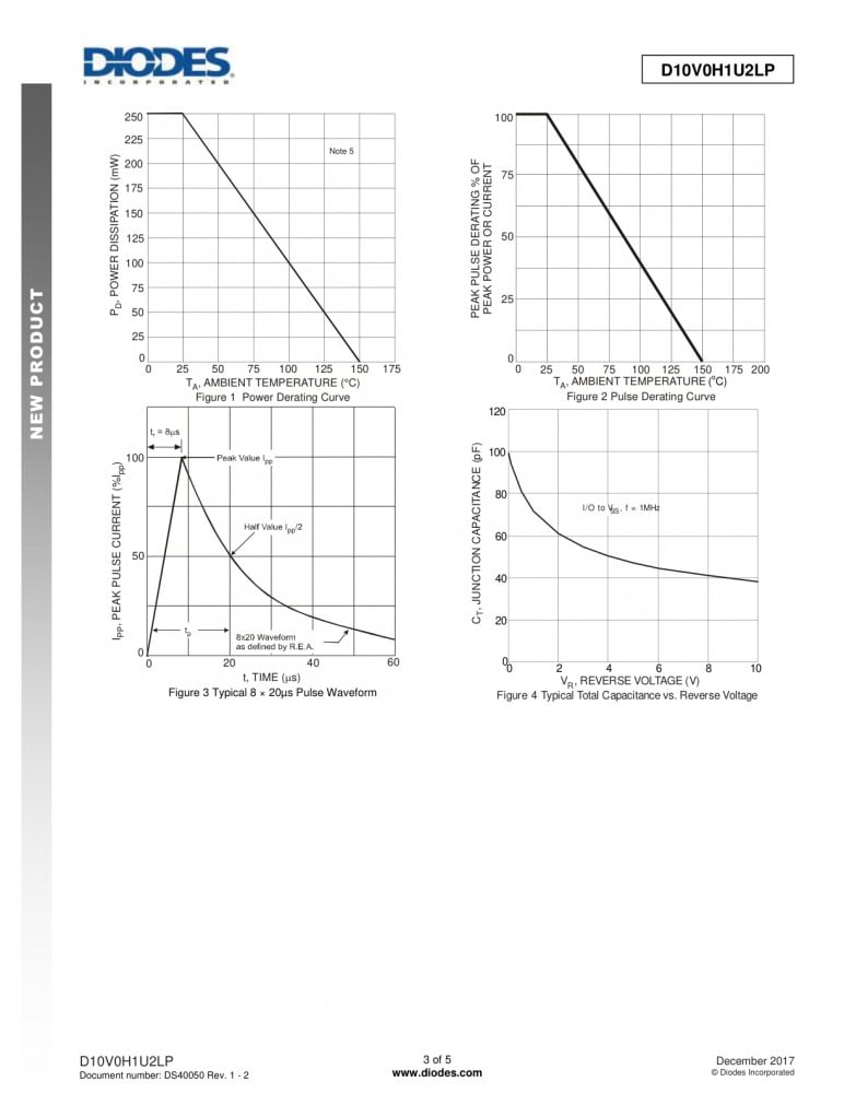 D10V0H1U2LP-7B datasheet page 3