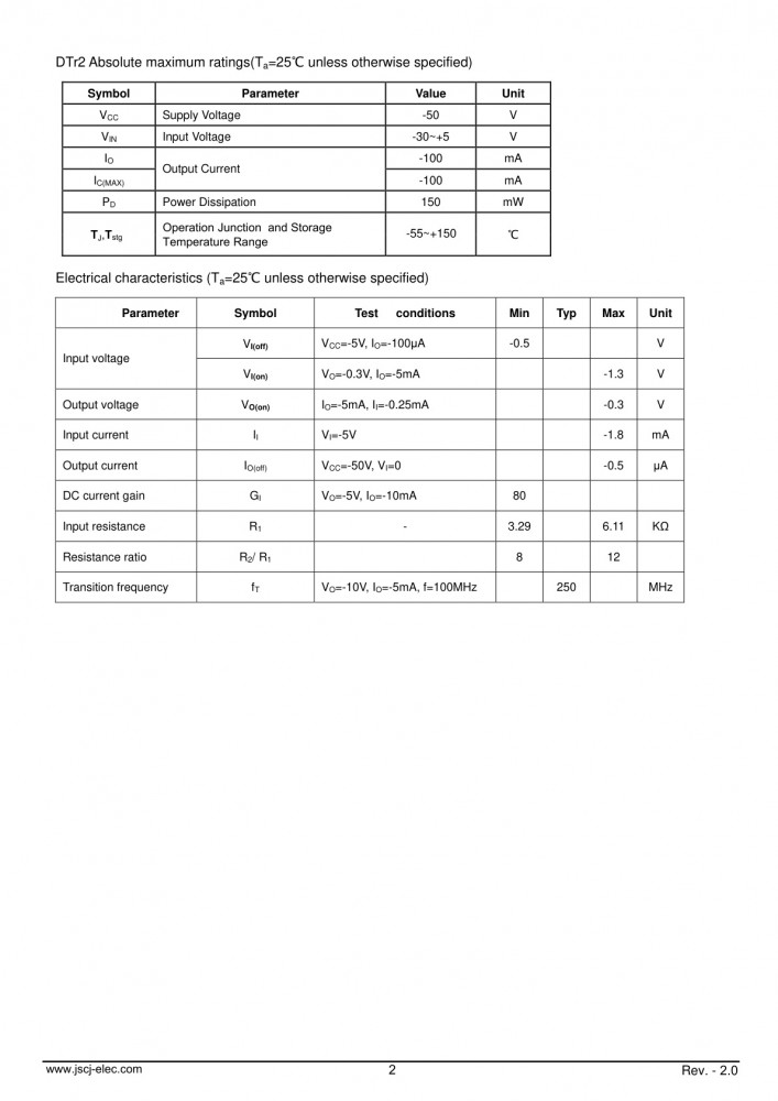 EMD22 datasheet page 2