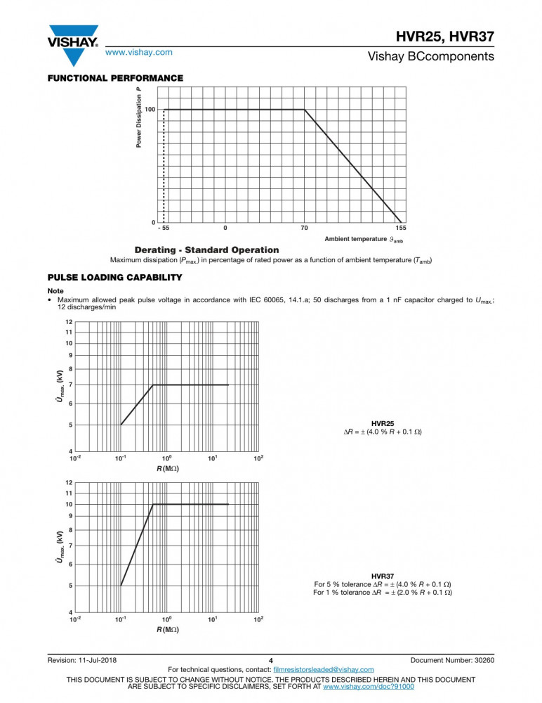 Vishay HVR37 datasheet page 4