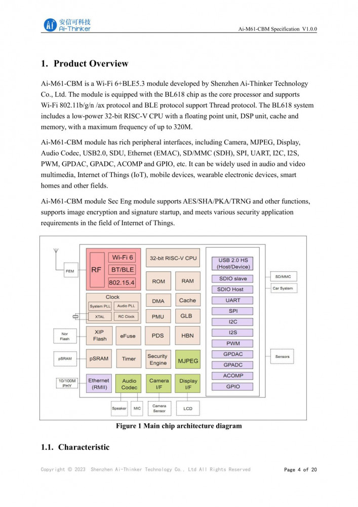 Ai-M61-CBM datasheet page 4