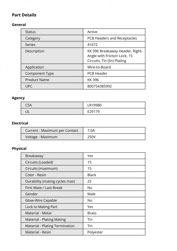 Product document page 2