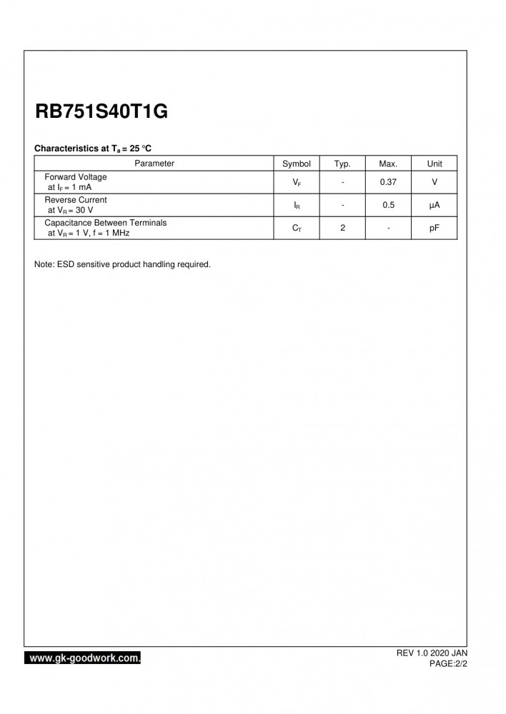 RB751S40T1G-GK datasheet page 2