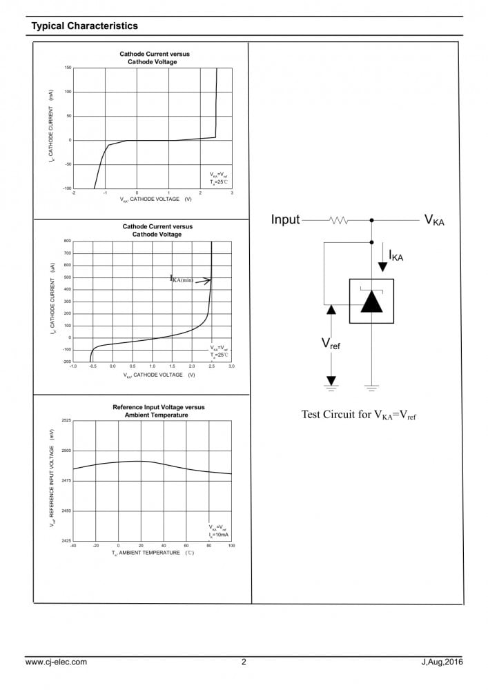 CJ431-TA datasheet page 2