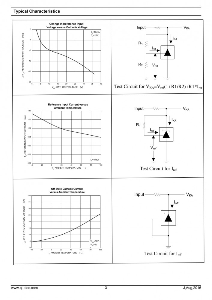 CJ431-TA datasheet page 3