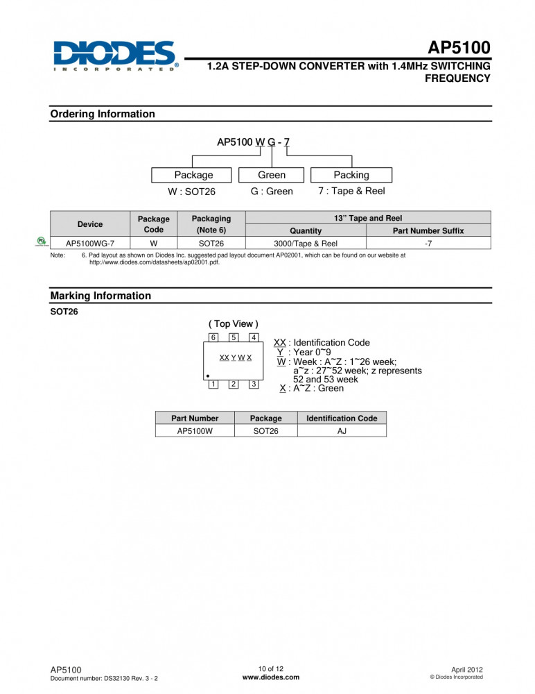 AP5100WG-7 datasheet page 10