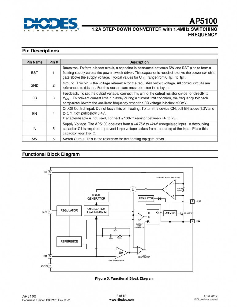 AP5100WG-7 datasheet page 3