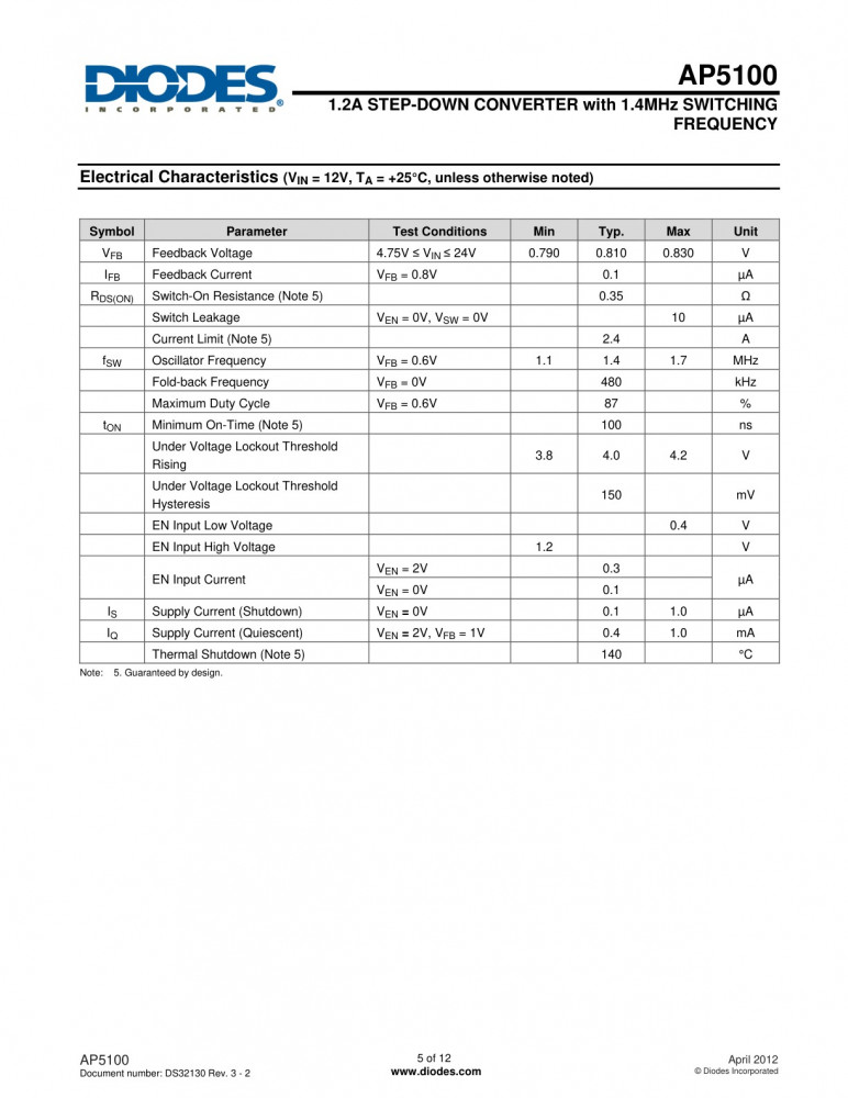 AP5100WG-7 datasheet page 5