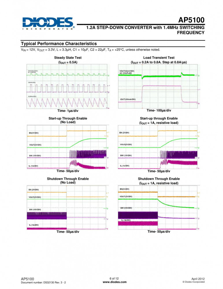 AP5100WG-7 datasheet page 6