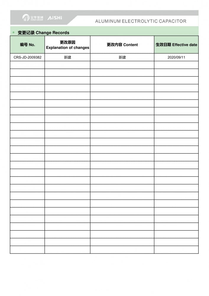 AISHI RF approval specification page 2