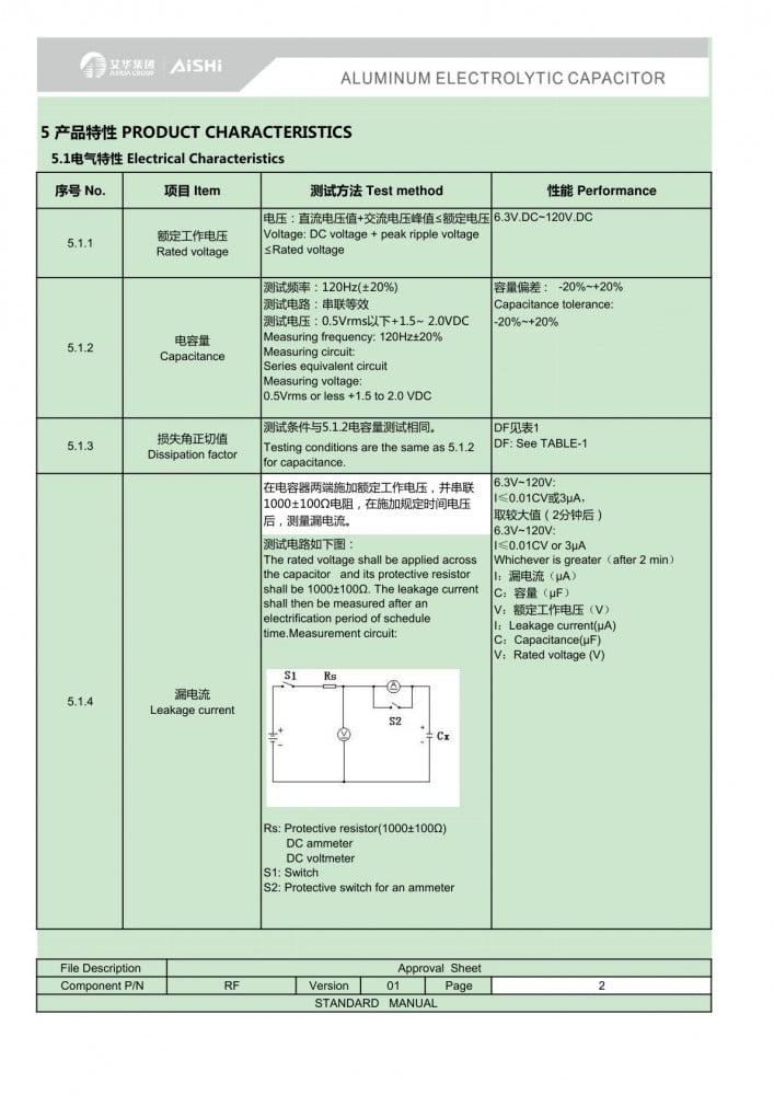 AISHI RF approval specification page 4