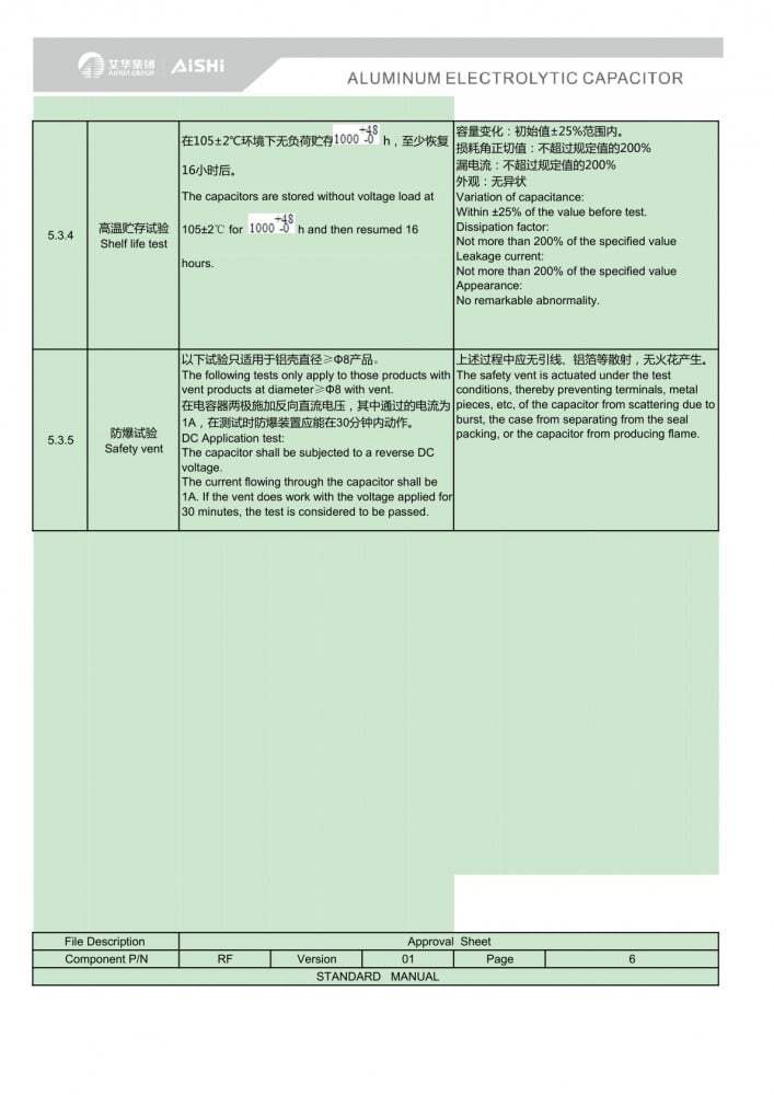 AISHI RF approval specification page 8