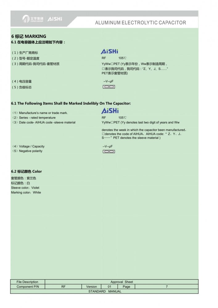 AISHI RF approval specification page 9