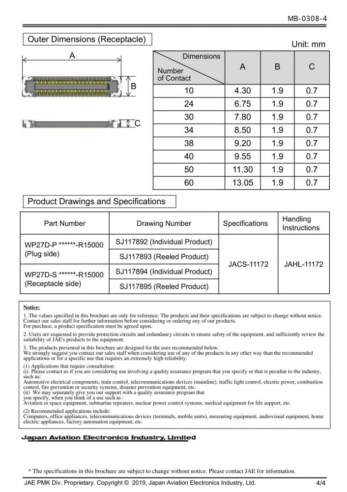 WP27D Series product information page 4