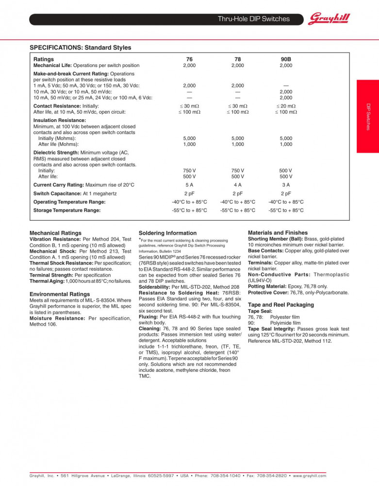 Grayhill Series 76 and 78 specifications page