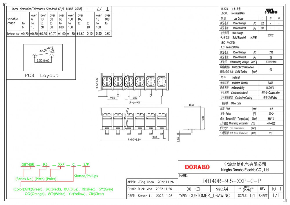 DORABO DBT40R-9.5-5P-BK-P technical document preview