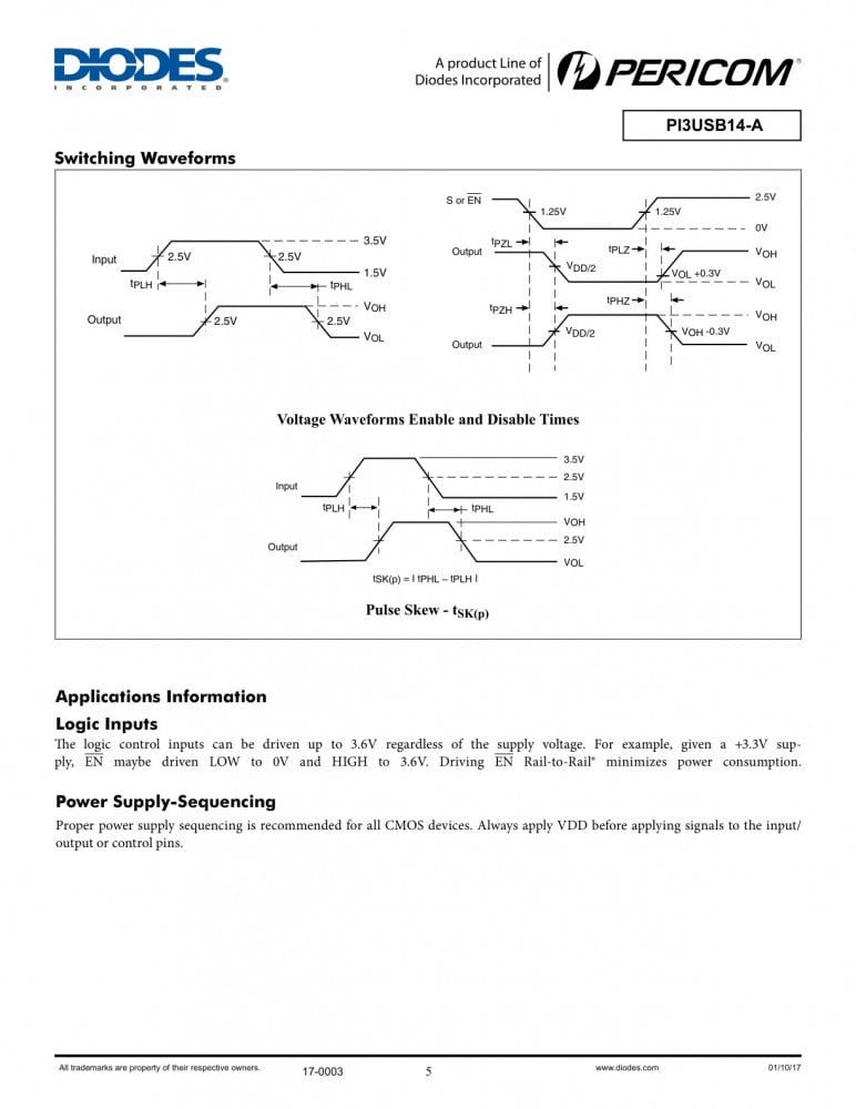 PI3USB14-AZHE datasheet page 5