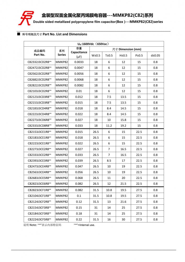 SRD MMKP82 datasheet page 6