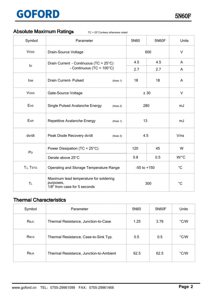 5N60F datasheet page 2