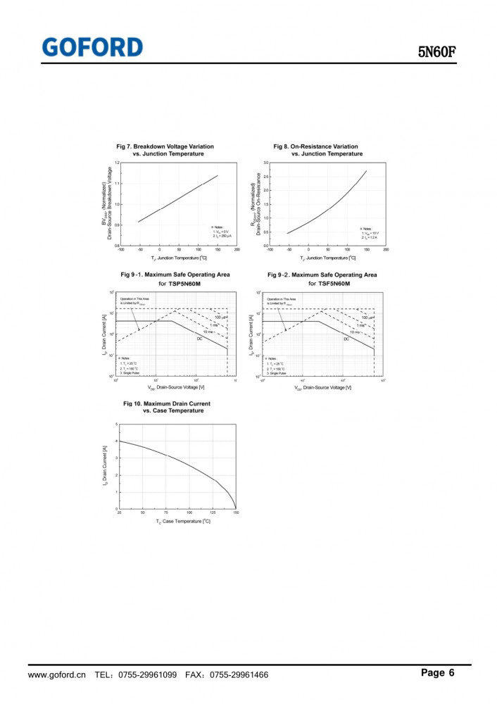 5N60F datasheet page 6