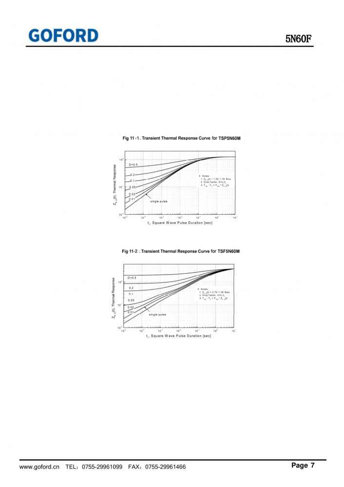 5N60F datasheet page 7