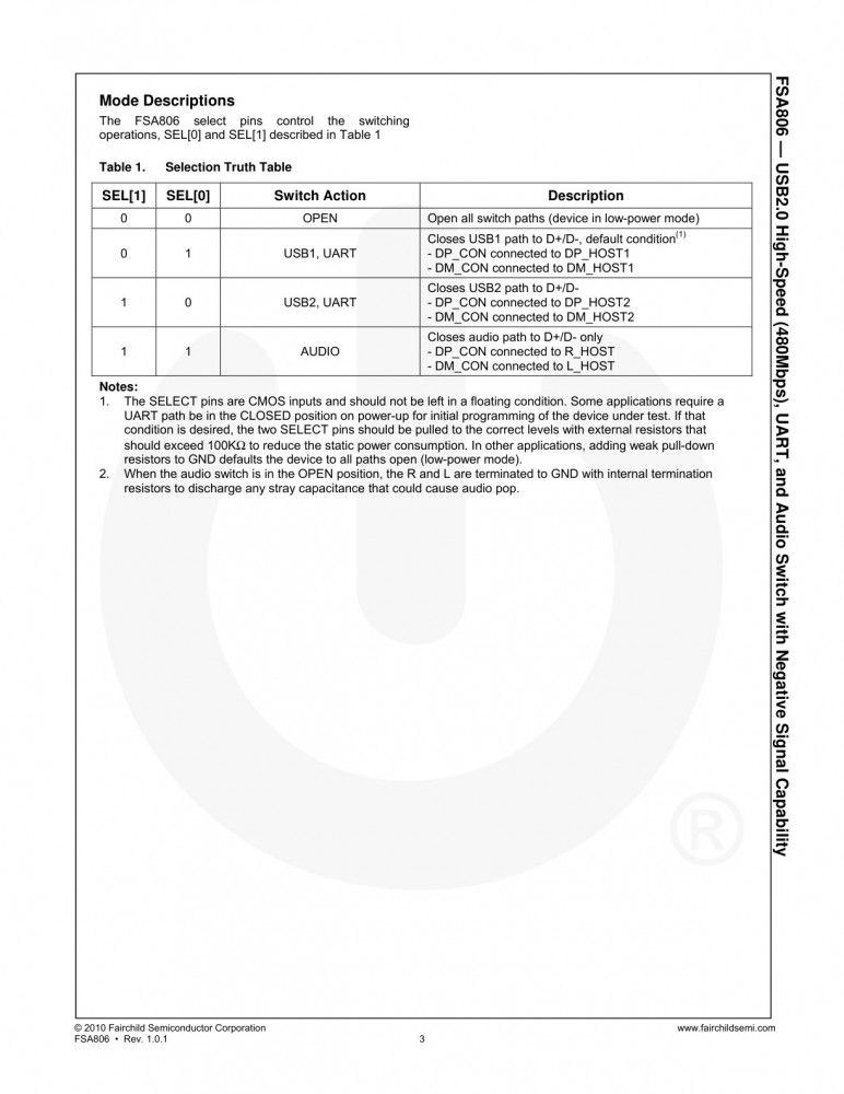 FSA806 document page 4