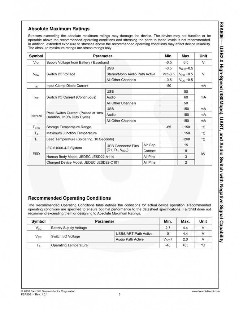 FSA806 document page 6