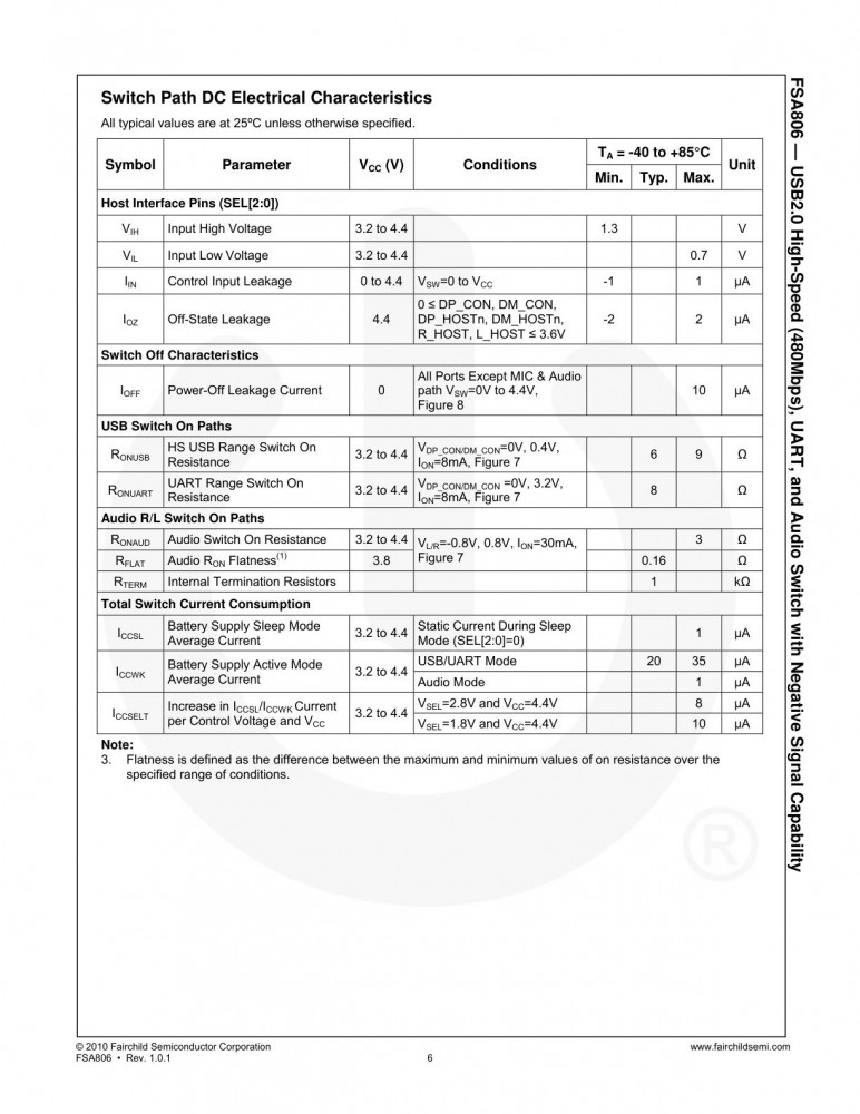 FSA806 document page 7