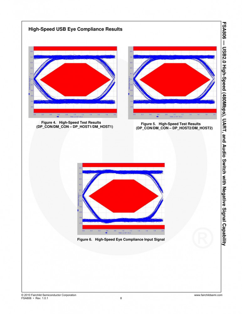 FSA806 document page 9