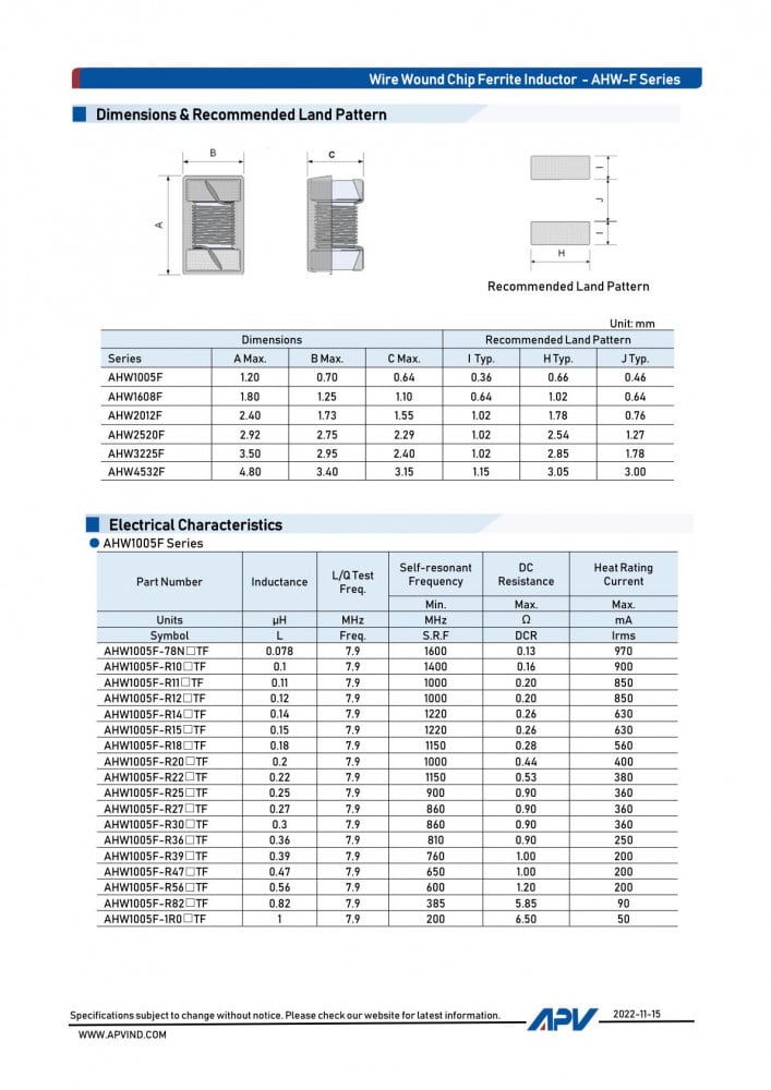 APV AHW-F datasheet page 2