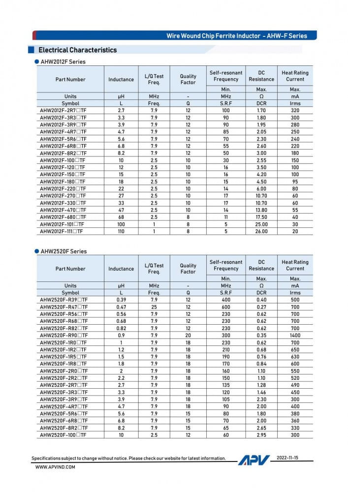 APV AHW-F datasheet page 4