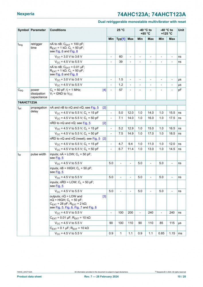 74AHC123AD,118 datasheet page 10
