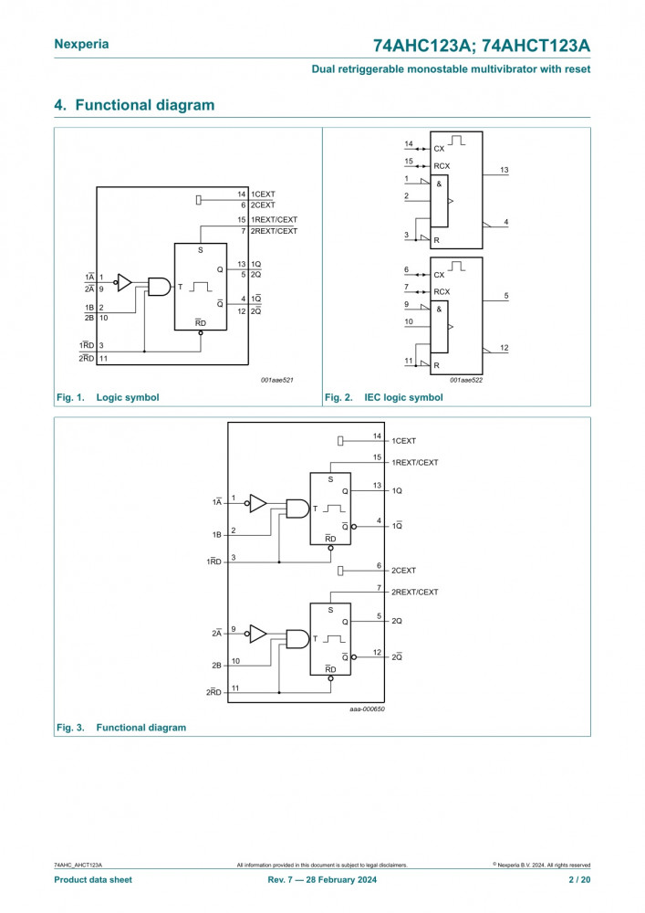 74AHC123AD,118 datasheet page 2