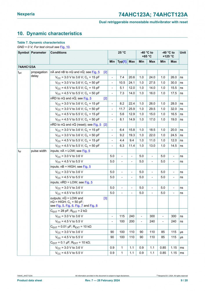74AHC123AD,118 datasheet page 9