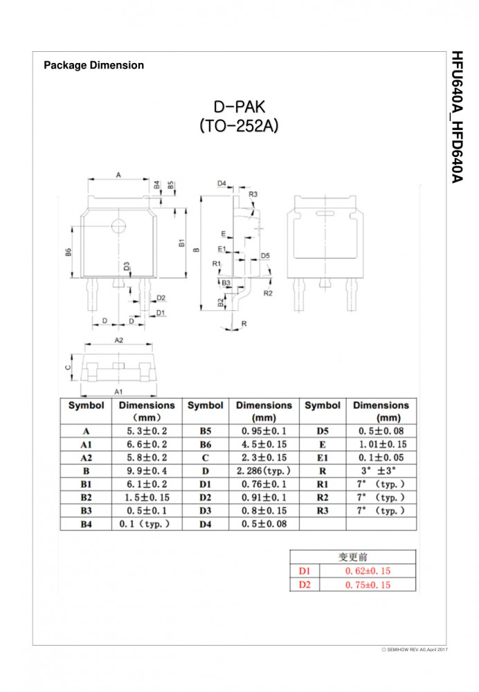 HFD640A datasheet page 8