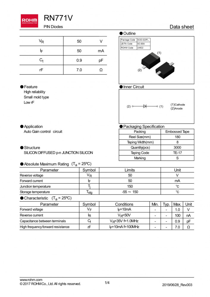 RN771VTE-17 datasheet page 1