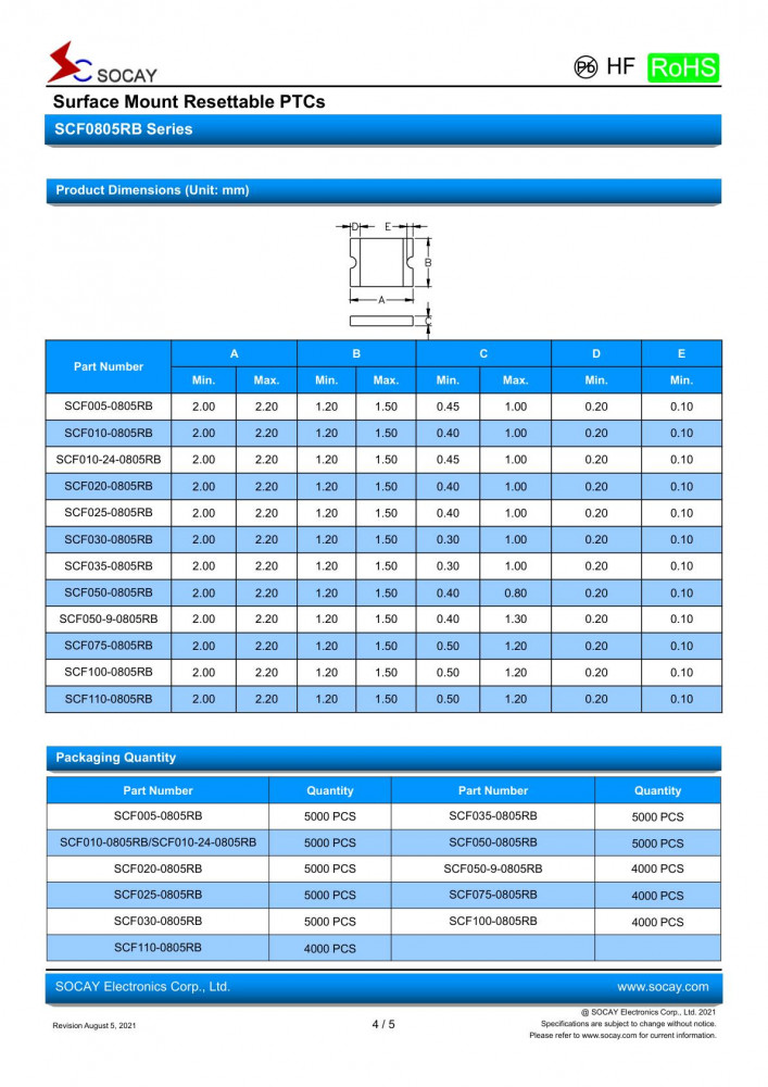 SCF0805RB datasheet page 4